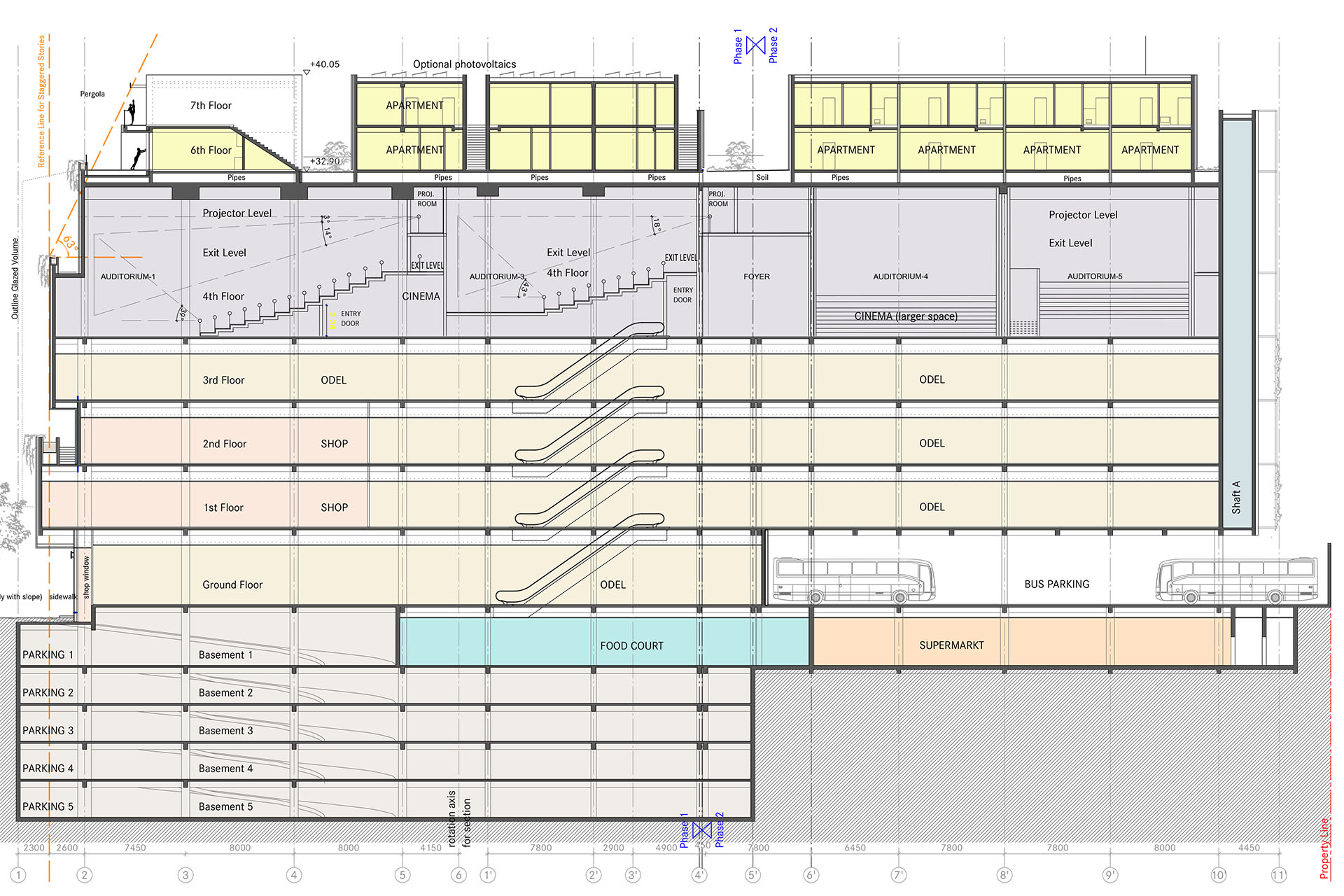 Odel Mall Colombo :: blocher partners